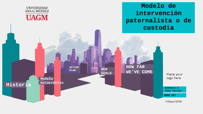 Modelo de intervención paternalista by Genesis Diaz on Prezi