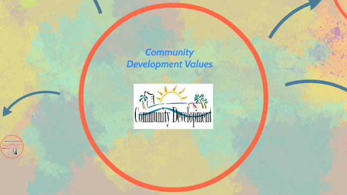 Community Development Values by mark robb on Prezi