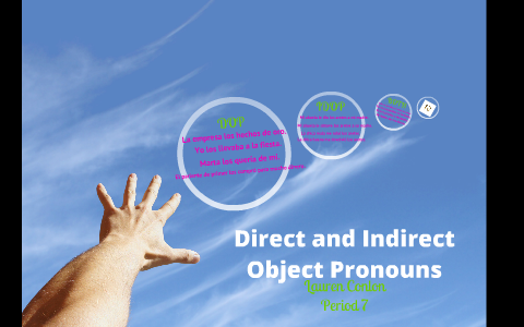 Direct and Indirect Object Pronouns! by Lauren Conlon on Prezi