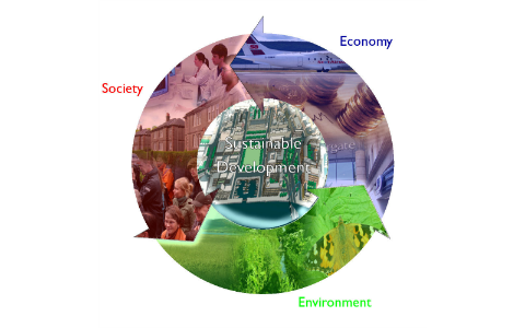 The Economic Context of Sustainability: Dynamic Efficiency and ...
