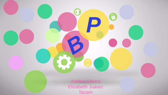 ABP by Ashley Corina Elizabeth Juárez Tacám on Prezi