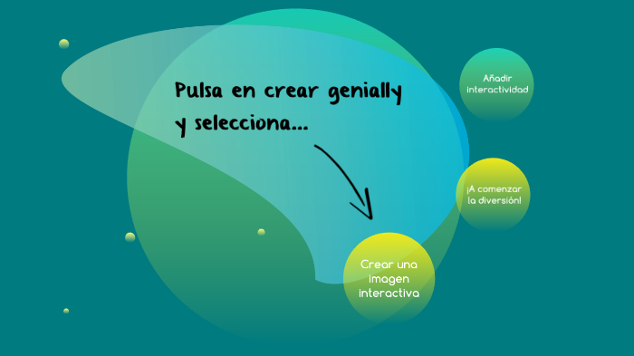 ¿Cómo crear una imagen interactiva con Genially? by julissa vera on Prezi
