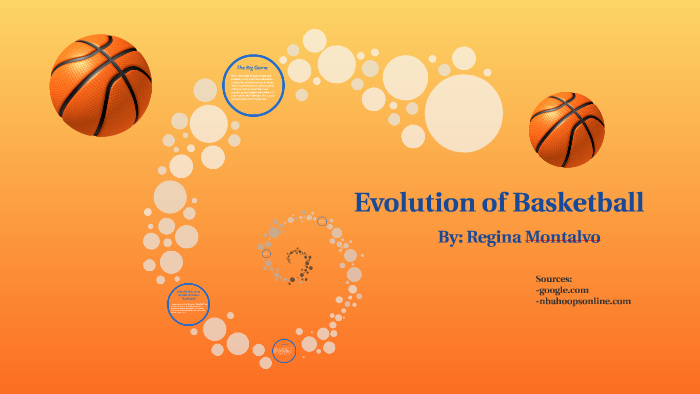 Evolution of Basketball by Regina Montalvo on Prezi