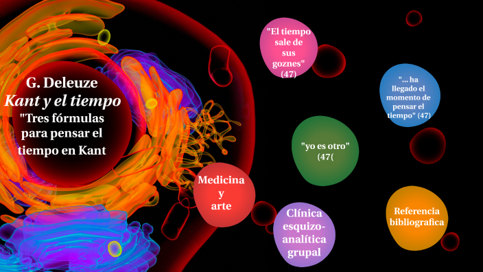 G. Deleuze: "Kant y el tiempo", Clase II Tres fórmulas para pensar el ...