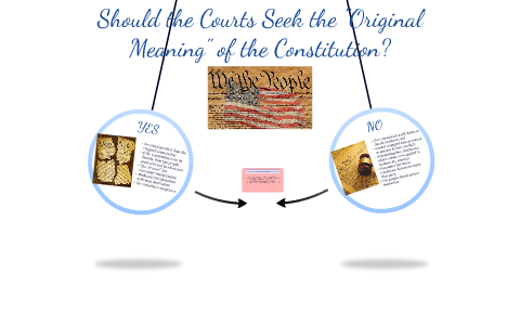 Should the Courts Seek the "Original Meaning" of the Constit by Sarah ...