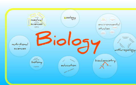 Biology Majors Concept Map by Geoffrey William Cohn by Geoff Cohn on Prezi