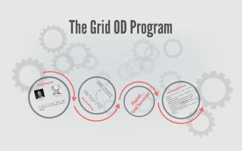 The Grid OD Program by DeeDee Watson on Prezi