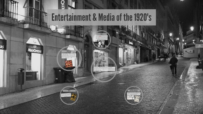 Entertainment & Media of the 1920's by Osmar Sales on Prezi