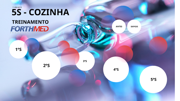 5S COZINHA by Wender Lima on Prezi