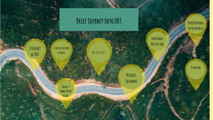 The Journey of DBT by stuart worley on Prezi