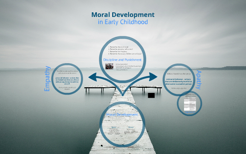 Moral Development in Early Childhood by Katie Schwendi