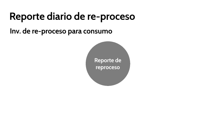 Reporte diario de reproceso by Alain Lopez on Prezi