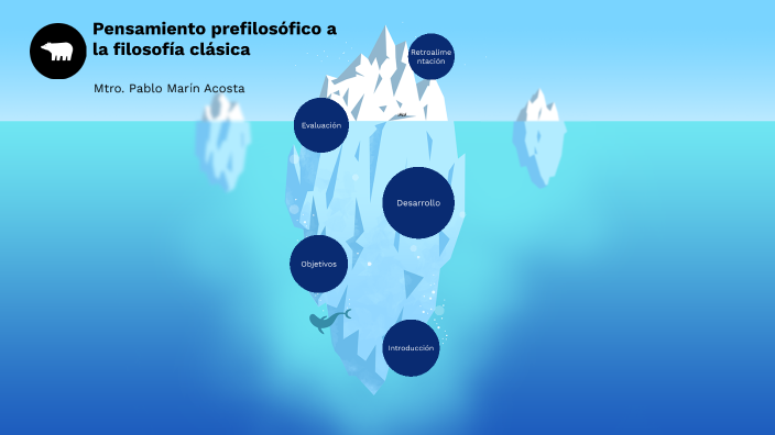 Pensamiento Prefilosófico by Pablo Marín Acosta on Prezi