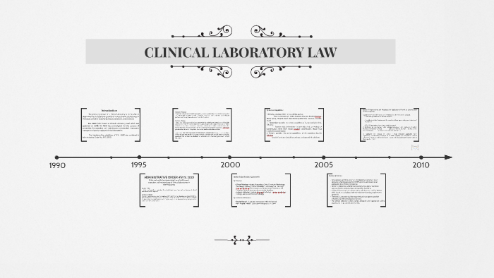 CLINICAL LABORATORY LAW by SaJ Maknae on Prezi