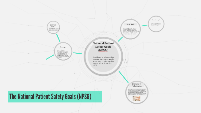 The National Patient Safety Goals (NPSG) by joshua berryhill on Prezi