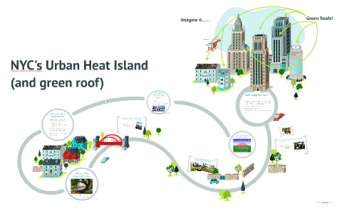 NYC's Urban Heat Island by Ella Bella on Prezi