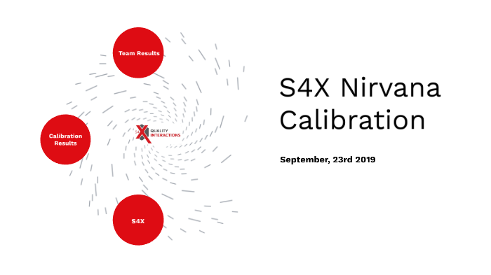 S4X Calibration by Jose reyes on Prezi