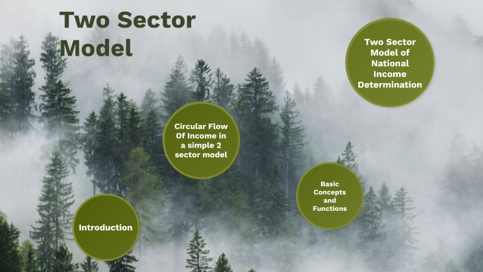 Two Sector Model by Aravind R on Prezi