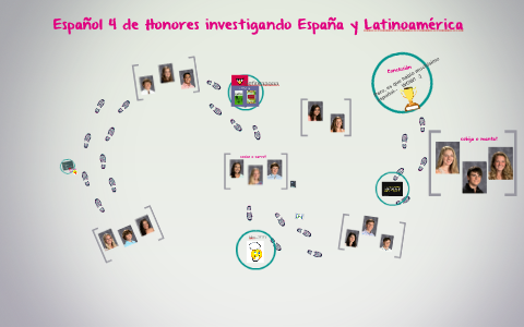 Español 4 de Honores Clase 7 by Maria Doyle on Prezi