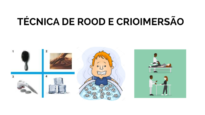 TÉCNICA DE ROOD E CRIOIMERSÃO by Stéphanie Rinaldi on Prezi