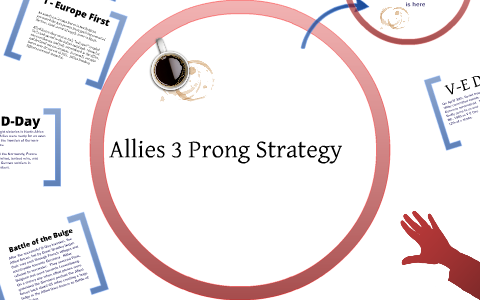ALLIES 3 Prong Strategy WWII by Donna Gerstner on Prezi