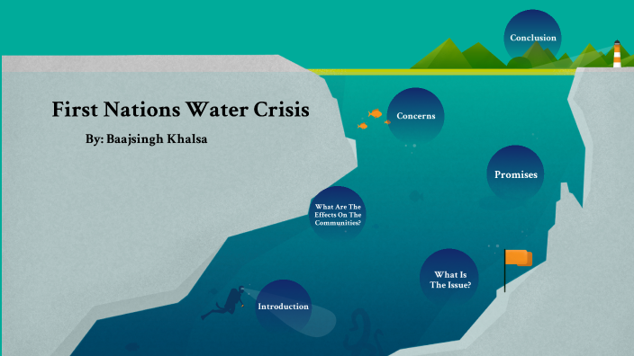 First Nations Water Crisis by Baaj Khalsa on Prezi
