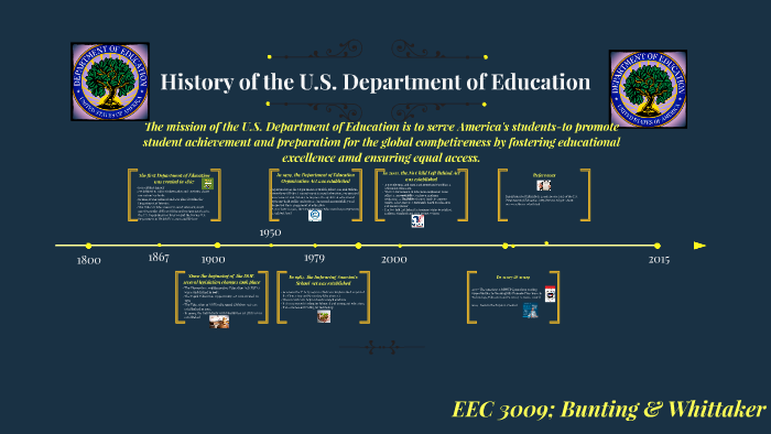 History of the U.S. Department of Education by Jamie Bunting on Prezi