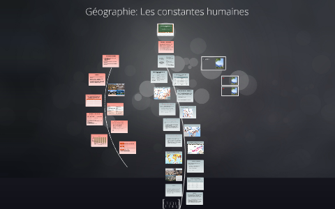 Géographie: Les constantes humaines by Yannick ONeill on Prezi