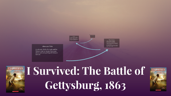 I Survived: The Battle of Gettysburg, 1863 by Noah Carroll on Prezi