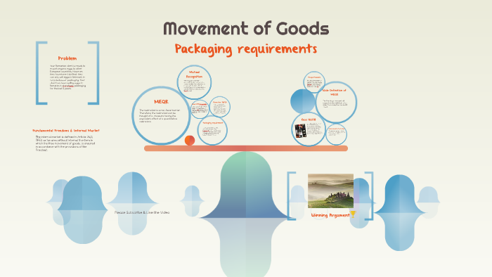 Movement of Goods - Packaging Requirement by Irfan Mahmood on Prezi