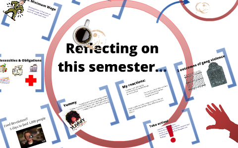 Spring Semester's Learning Experience by Erin Milner on Prezi