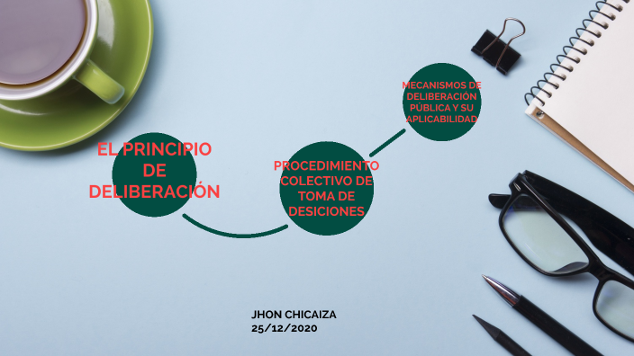 El principio de deliberación, procedimiento colectivo de toma de ...