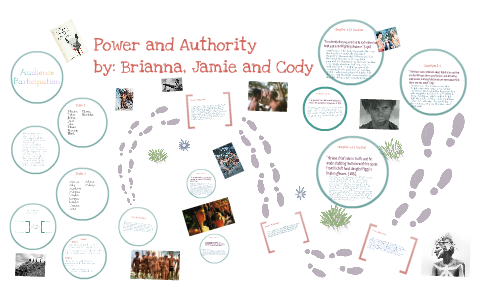 Power & Authority by Jamie Cheney on Prezi