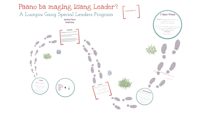 Lumpia Gang Leaders Summit by jonathan floreta on Prezi