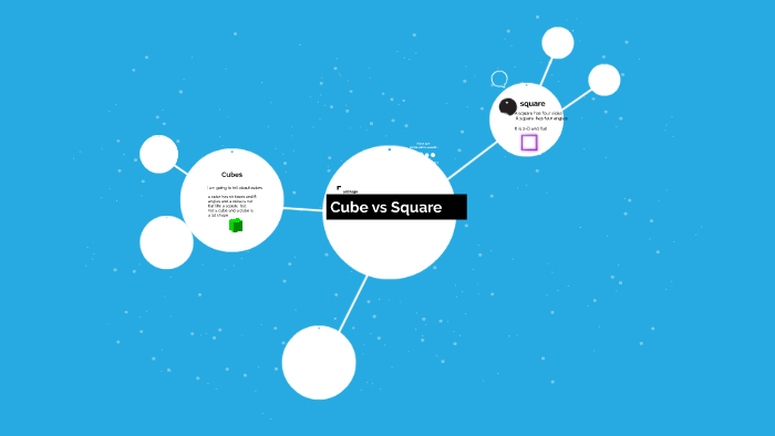 Cube vs Square by chinyere harris on Prezi