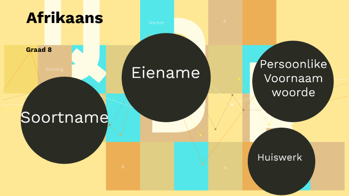 Soortname, Eiename en persoonlike voornaamwoorde by Pierre Nelson on Prezi