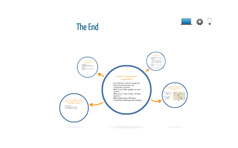 Case Study by on Prezi