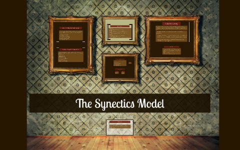 The Synectics Model by on Prezi
