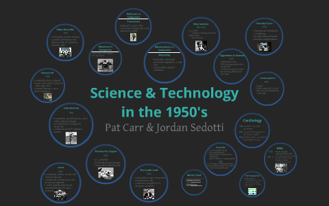 Science and Technology in the 1950's by P and J APUSH on Prezi