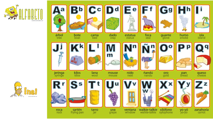 ALFABETO by Anderson Altamirano on Prezi
