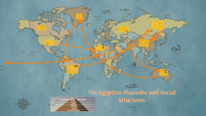 The Egyptian Pharaohs and Social Structures by jala powell