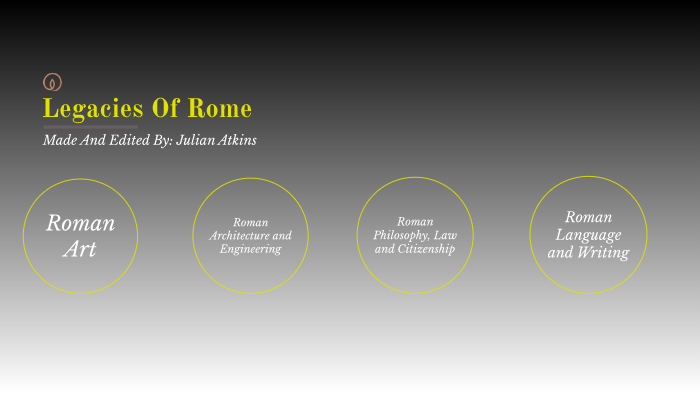 Legacies of rome by julian atkins on Prezi