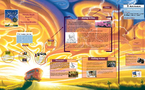 Savvy - A Mosaic Book Report by Veronica Bruder on Prezi