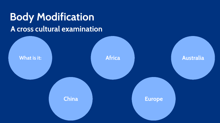 Cross cultural Examination of Body Modification by Rebekah Woolery on Prezi