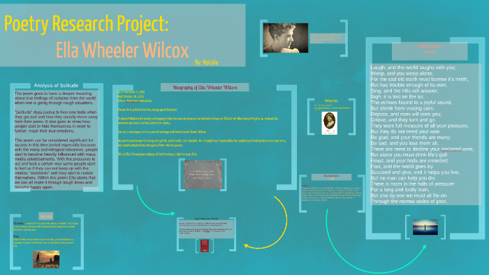 Poetry Research Project: by on Prezi