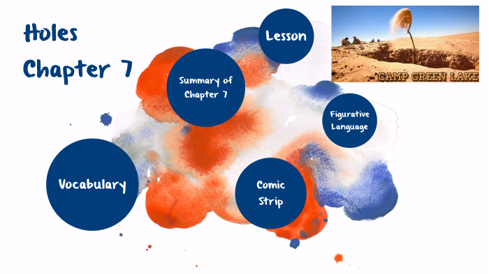Chapter 7 Holes By Kayla Lamie chapter-7-holes-by-kayla-lamie