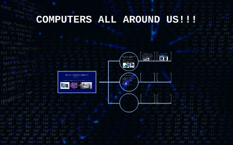 COMPUTERS ALL AROUND US by Baleigh Davis on Prezi