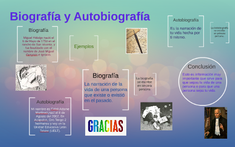 Biografía y Autobiografía by Zitlaly Adaame on Prezi
