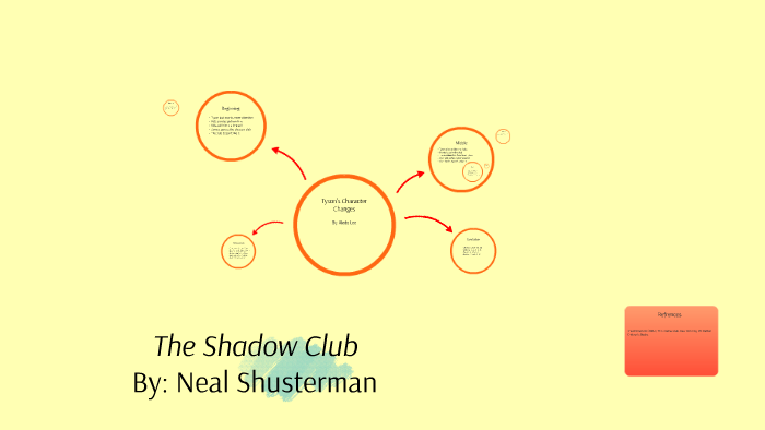 The Shadow Club by Aleda Lee on Prezi