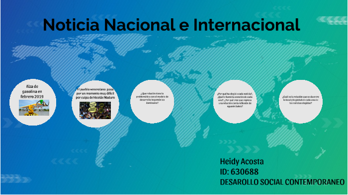 Noticia Nacional e Internacional by ricardo castillo on Prezi